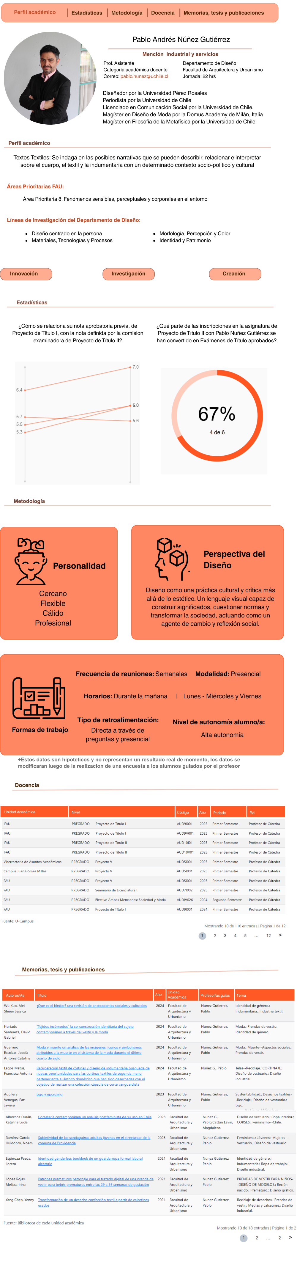 Proyectos de Título